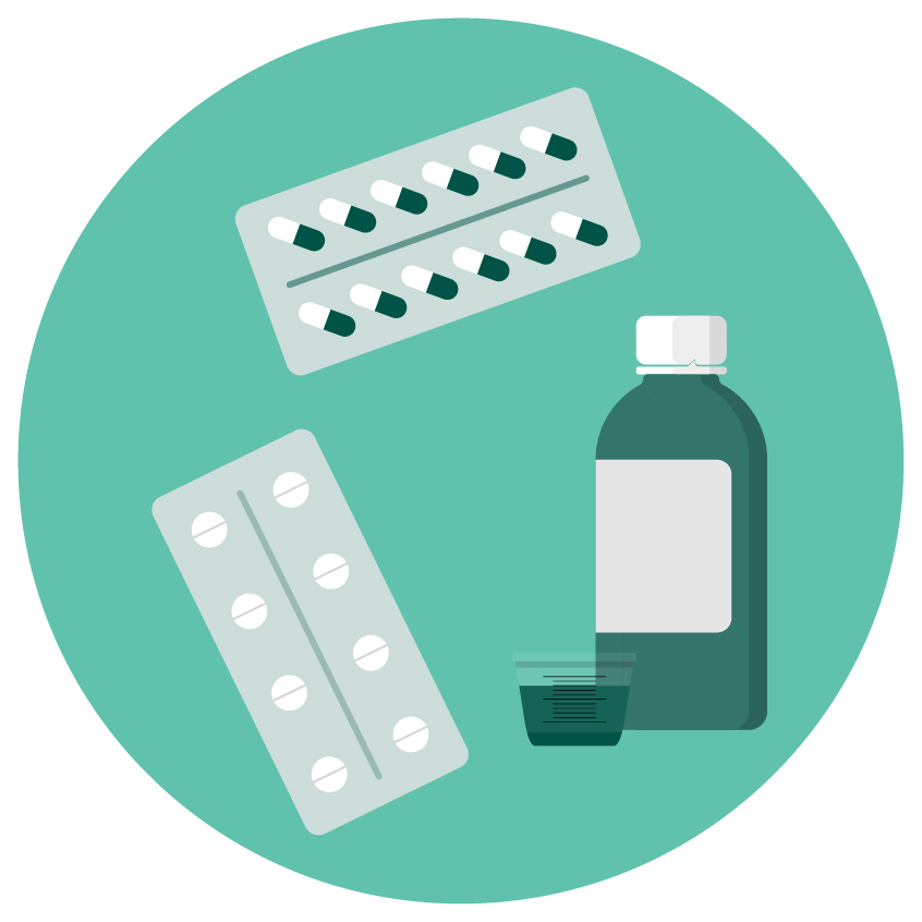 What are the dangers of mixing medications?